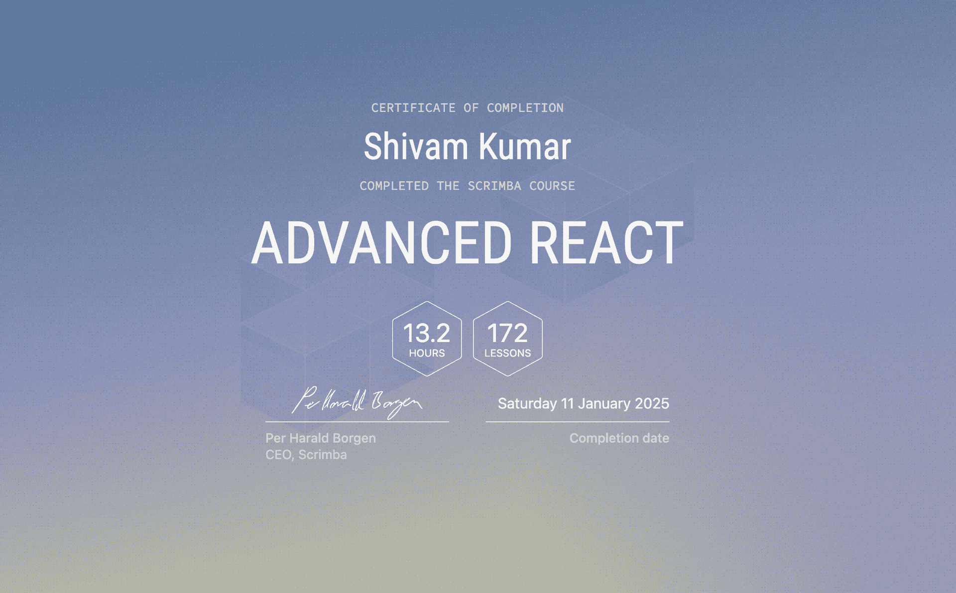 Shivam Kumar | Full Stack Developer
